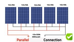 How To Safely Connect Solar Panels In Series Or Parallel